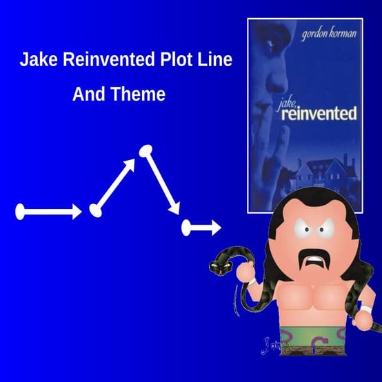 Jake Reinvented plot line / themes | PPT
