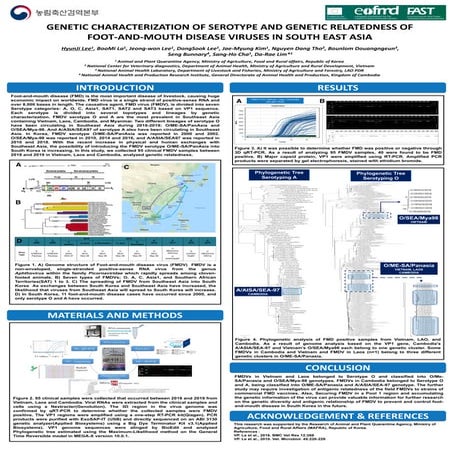 GENETIC CHARACTERIZATION OF SEROTYPE AND GENETIC RELATEDNESS OF FOOT ...