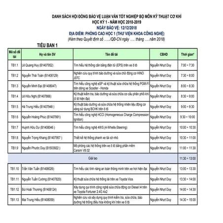 HK1_18-19_-LVTN_Danh-sach-hoi-dong-_6-tieu-ban_V2.pdf