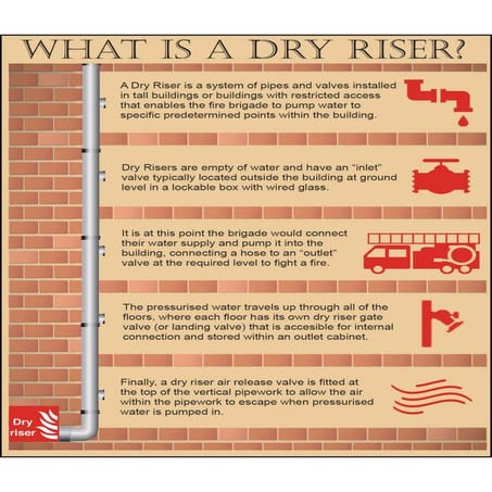 Hamilton King Management Limited - Dry Riser Testing | PDF