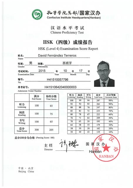 HSK 4 Examination Score Report HSK 4 Examination Score Report