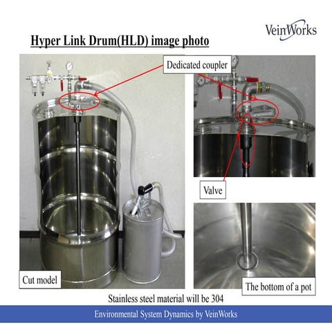 Stainless Drum Hyper Link Drum | PDF