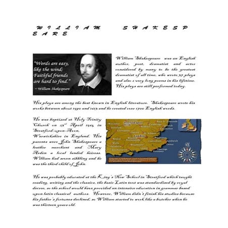 William Shakespeare powerpoint | PPT