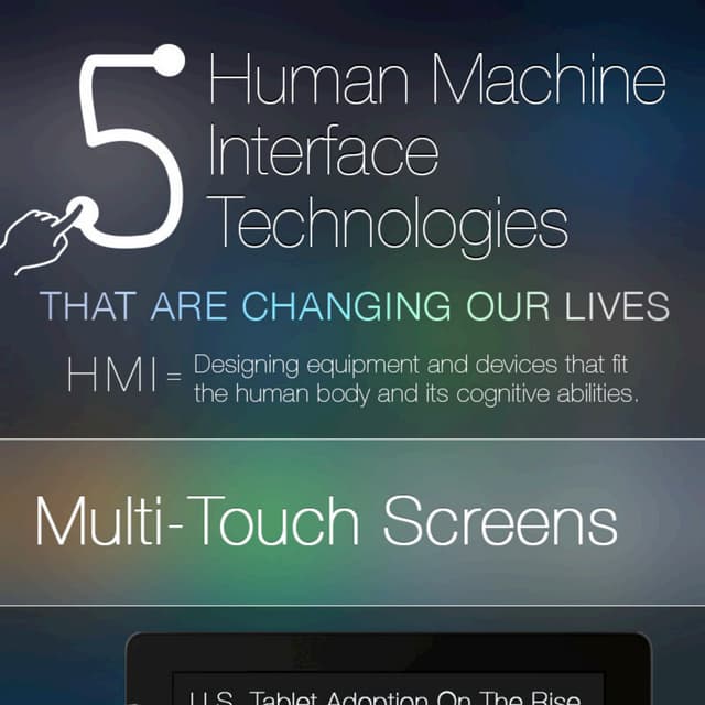 5 Human Machine Interface Technologies That Are Changing Our Lives ...