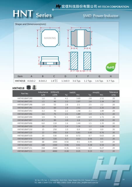 HTC MEASURING INSTRUMENT PRICE LIST wef 01-04-2021.pdf