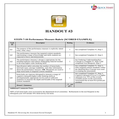 HO #3-Reviewing the Assessment-Scored Example-22JAN14 | PDF