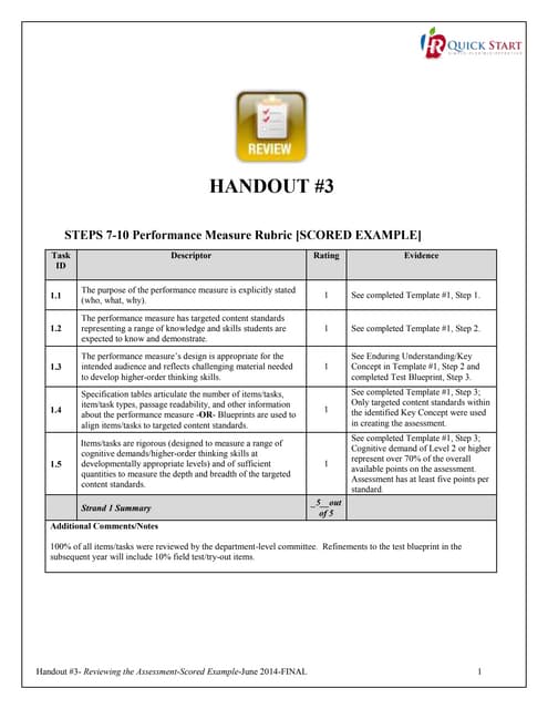 Handout #3-SLO Blueprint Example - May 2014-Final | DOCX