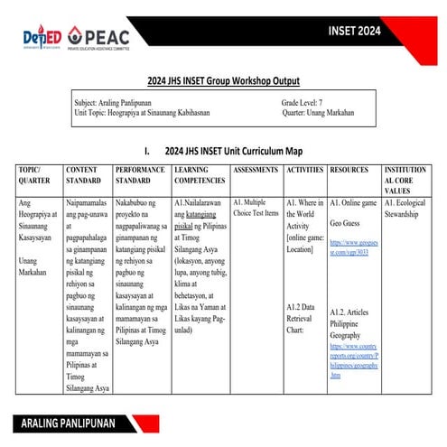 HO9-Curriculum-Map-Sample-AP71234-Q1.pdf