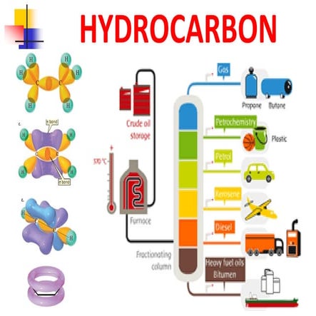 Hoa huu co organic chemistry oche231403 chuong 4 hydrocarbon alkene | PDF