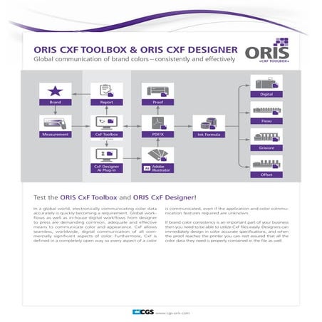 ORIS CxF ToolBox & Designer | PDF