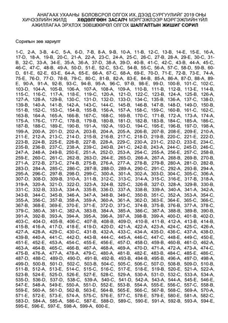 800.mn 2013 eysh key by byambaa avirmed | PDF