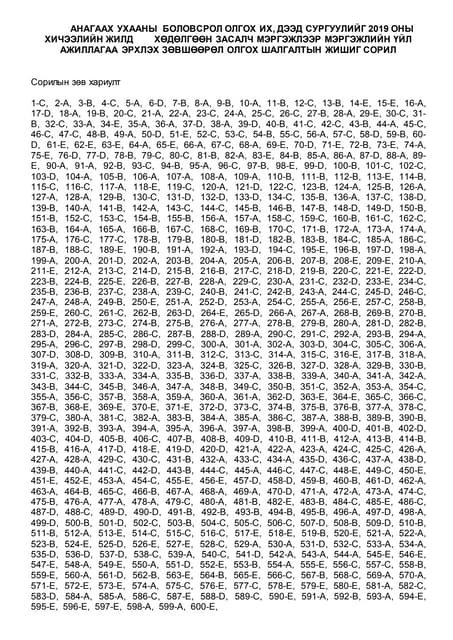 800.mn 2013 eysh key by byambaa avirmed | PDF