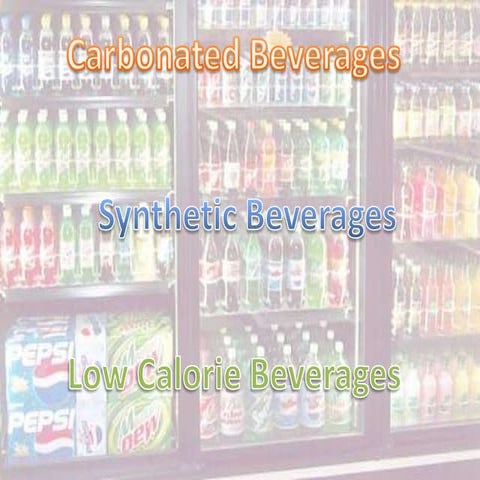 Aerated Beverages | PPTX