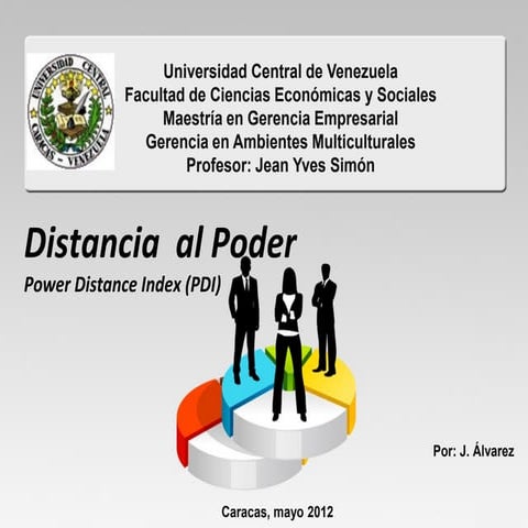 Hofstede: Distancia Del Poder PDI (Power Distance Index) | PPS