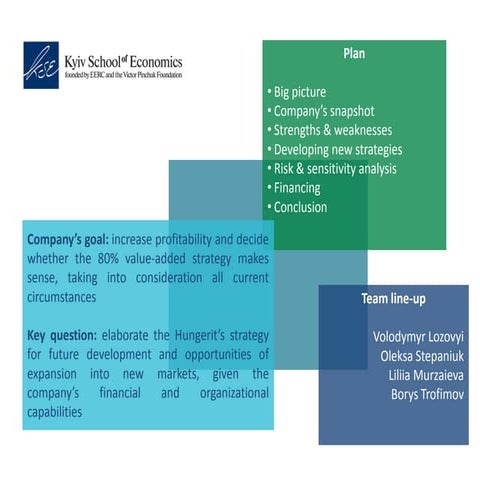 Bcg case competition team 2 final for linked_in | PPTX