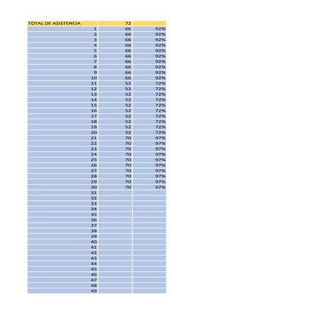 ASB-report-interlake-2013 | PDF