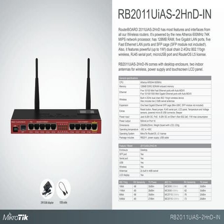 Hoja de Especificaciones RADIO BASE RB211.pdf