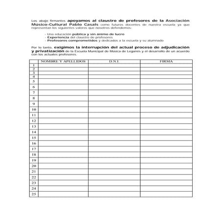 Hoja de firmas | PDF