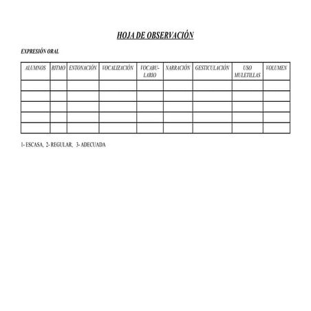 Hoja de observación | PDF