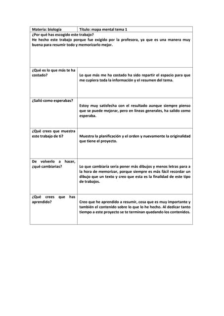 Hoja de reflexión | PDF