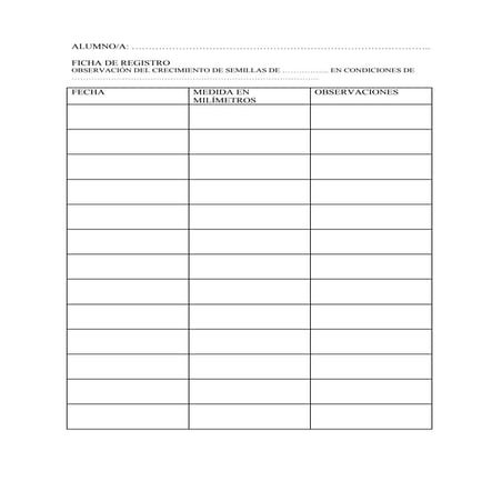 Cuadro De Observación Del Crecimiento De Las Plantas