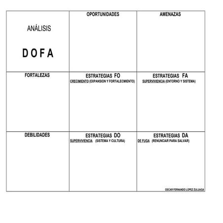 Hoja matriz dofa o foda | DOC