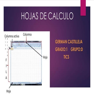hojas de calculo | PPTX