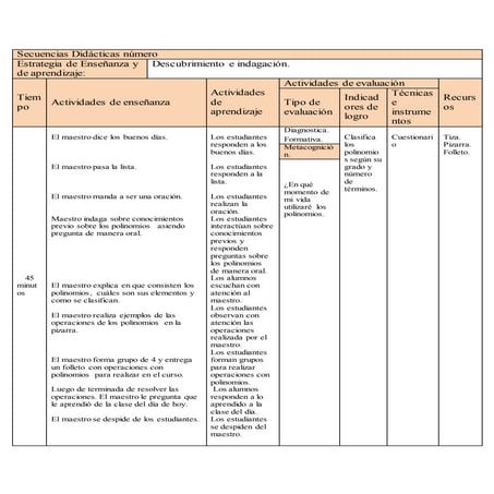 Hojas De La Planificacion Docx