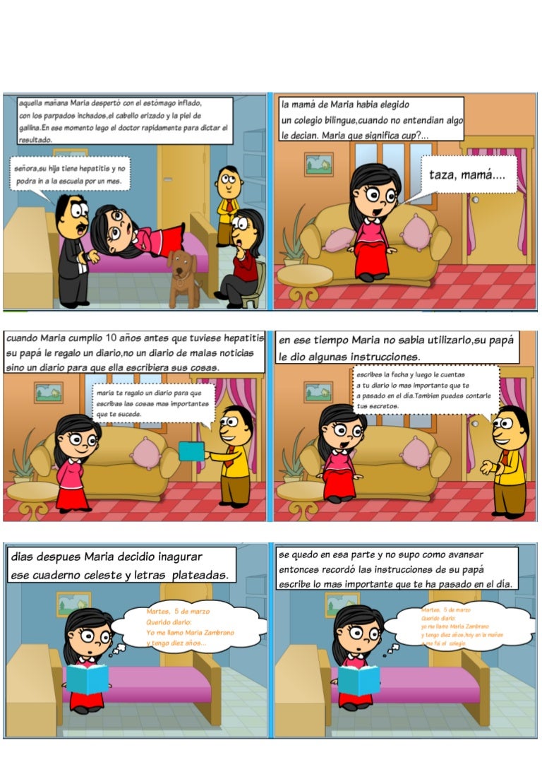 Hola andres soy maria otra vez