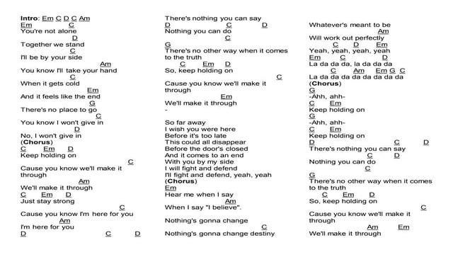 Nevershoutnever Guitar Chords