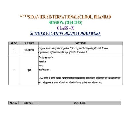 Holiday Homework class 10-1.pdfghhhgfffg | PPT