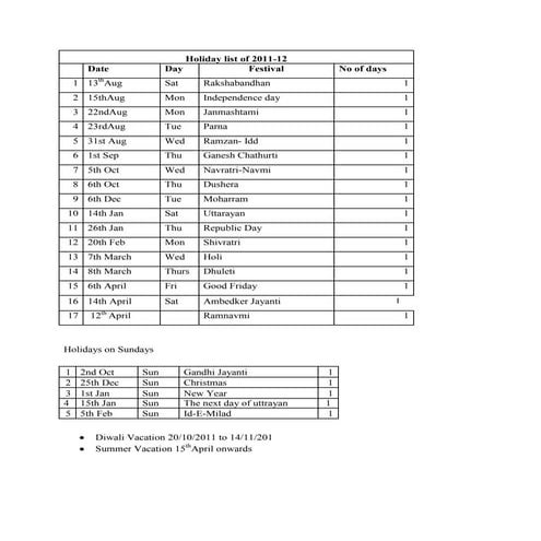 Holiday list 2011-'12 (Shiv Ashish) | DOCX