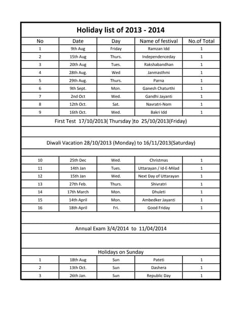 Pre primary activities- eng. med. | DOC | National & Civic Holidays ...