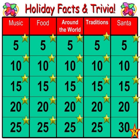 Holiday Trivia by One BaLL | PPT