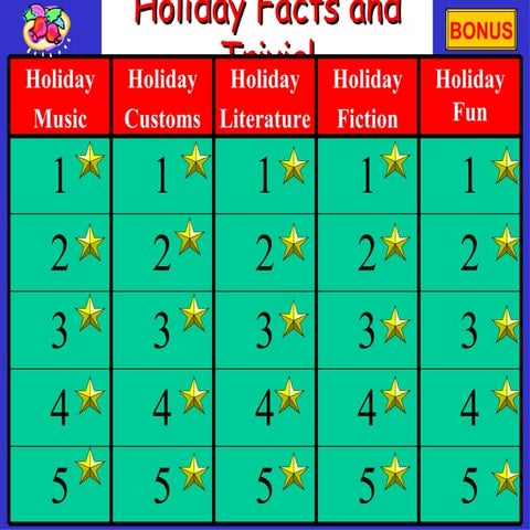 Christmasjeopardy | PPT