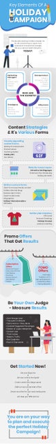Key Elements Of A Marketing Campaign For Holidays key-elements-of-a-marketing-campaign-for-holidays