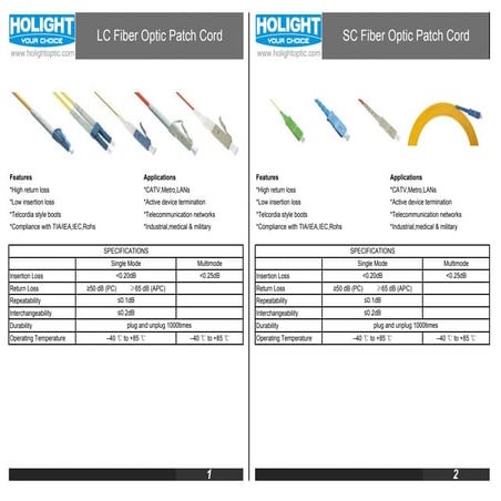 Fiber Optic Catalog from HOLIGHT Fiber Optic | PDF | Weather | Science