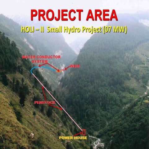 Holi project presentation | PPTX