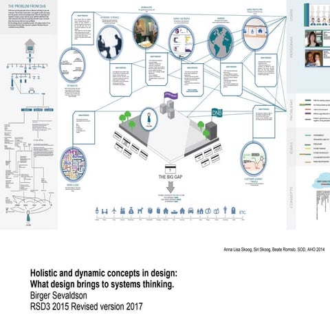 Holistic and dynamic concepts in design 2017 | PDF | Design | Fine Art