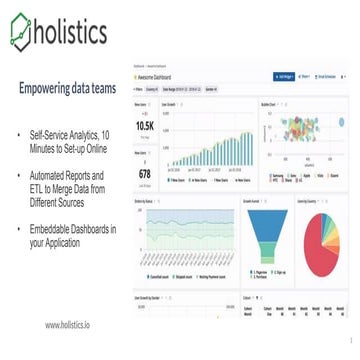 Holistics Data Platform Presentation (final) | PPTX