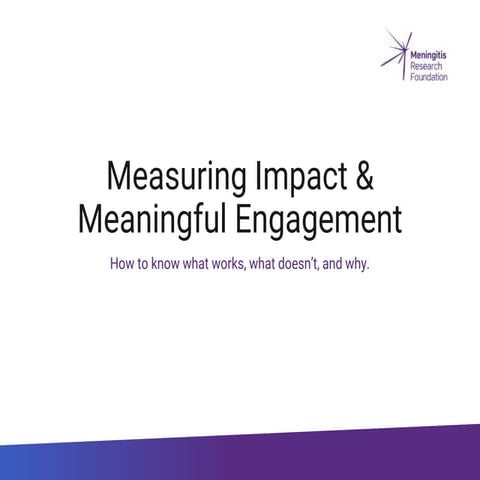 Measuring impact and meaningful engagement | PPTX