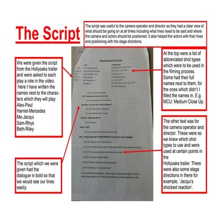 Hollyoaks Script Notes | PDF