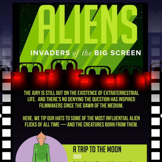 20 Iconic Aliens That Transformed Hollywood | PDF | Science Fiction ...