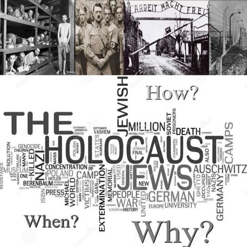 The Holocaust | PPTX