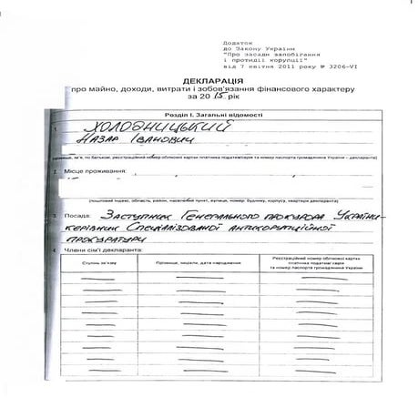 Зразок заповнення Форми 4 приклад заповнення реєстраційної картки фо…
