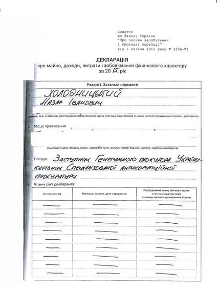 Зразок заповнення Форми 4 приклад заповнення реєстраційної картки фо…