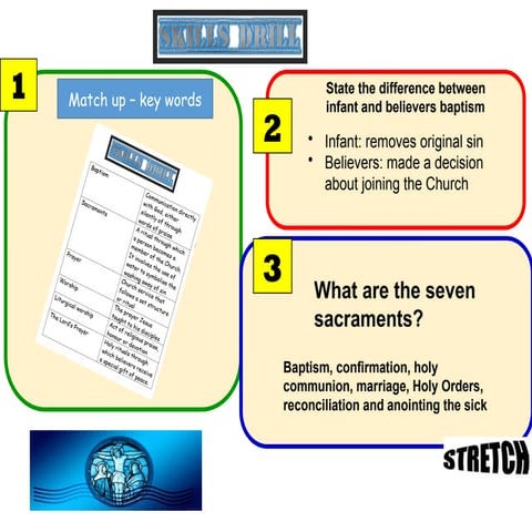 holy-communion important aspect of Christian life.pptx