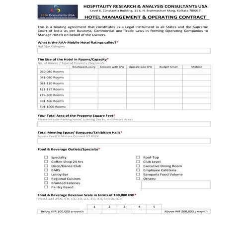 Third Party Hotel Management Contract | PDF