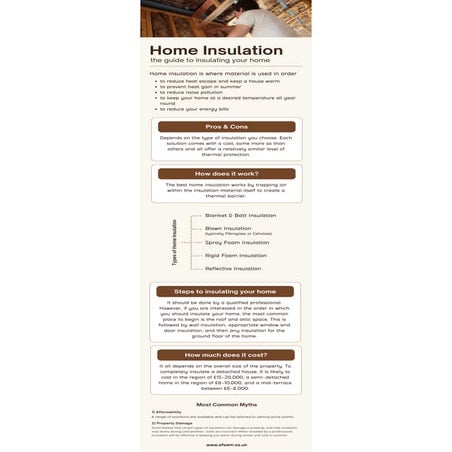 Home Insulation – The Guide to Insulating your Home | PDF