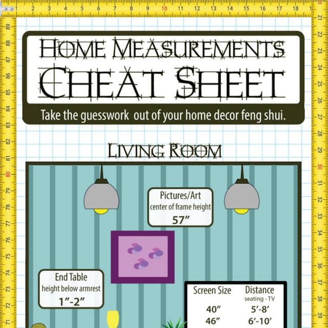 Home Measurements Cheat Sheet | PDF